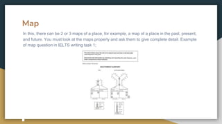 How Many Types Of Questions In IELTS Writing Task 1.pptx