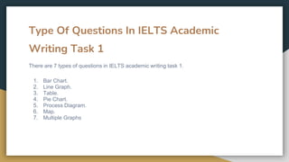 How Many Types Of Questions In IELTS Writing Task 1.pptx