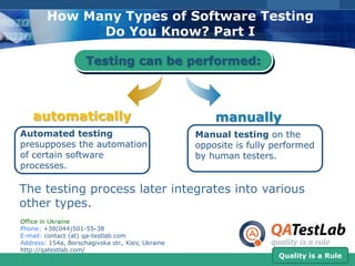 How Many Types of Software Testing Do You Know? Part I | PPT
