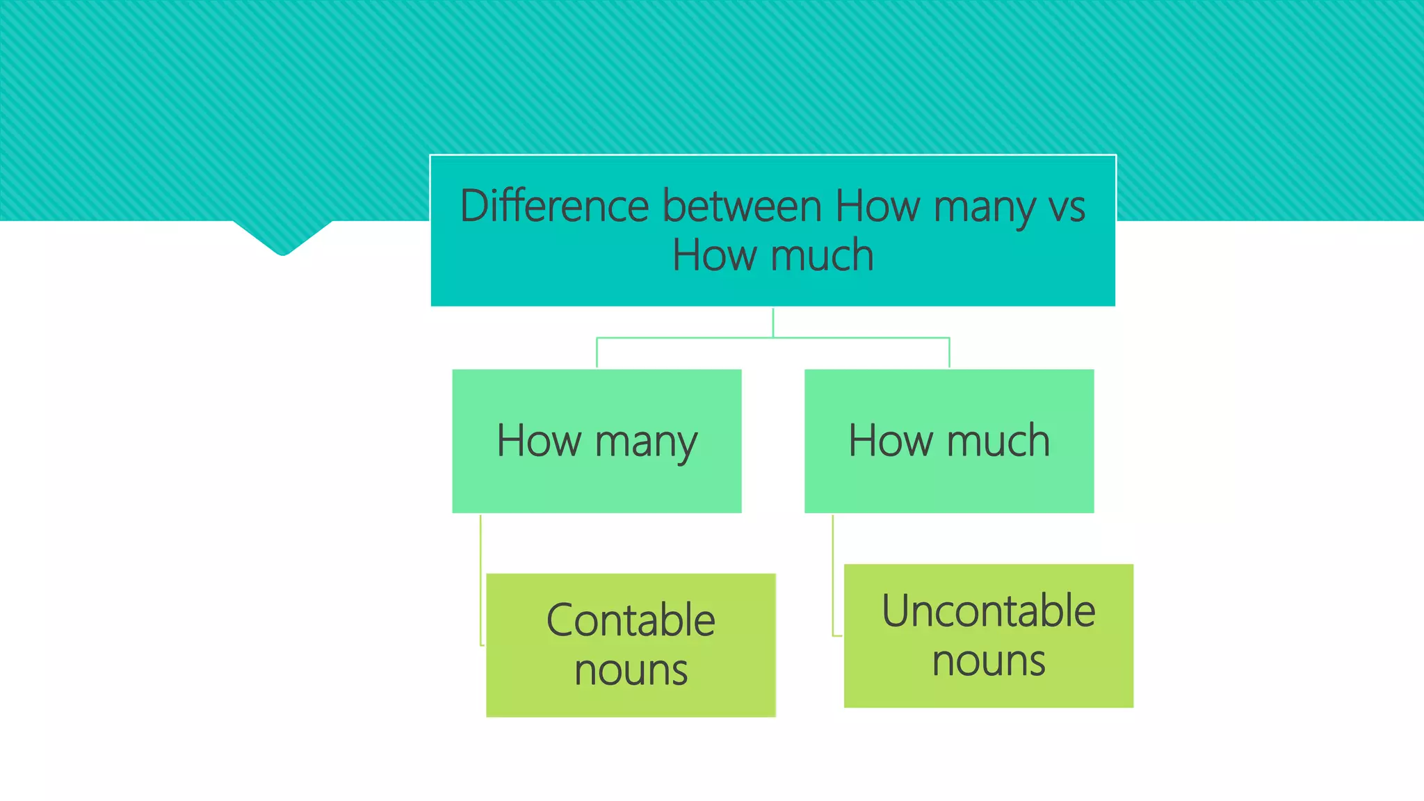 How many vs how much | PPTX