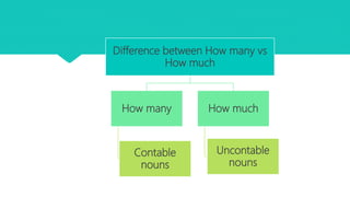 How many vs how much | PPTX