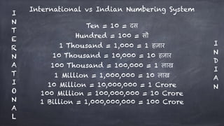 How many zeros in billion | PDF | Stocks and Bonds | Personal Investing