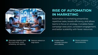 How Martech Evolution Is Empowering Brands to Do More with Less.pdf