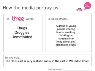 How media portray young people | PPT | Crime & Harmful Acts to ...