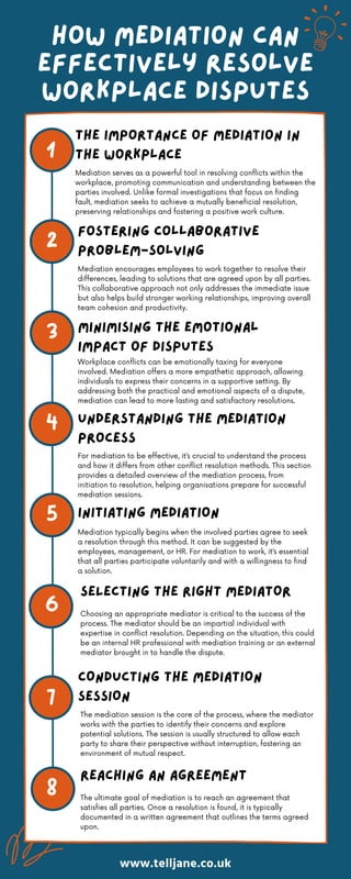 How Mediation Can Effectively Resolve Workplace Disputes A Practical ...