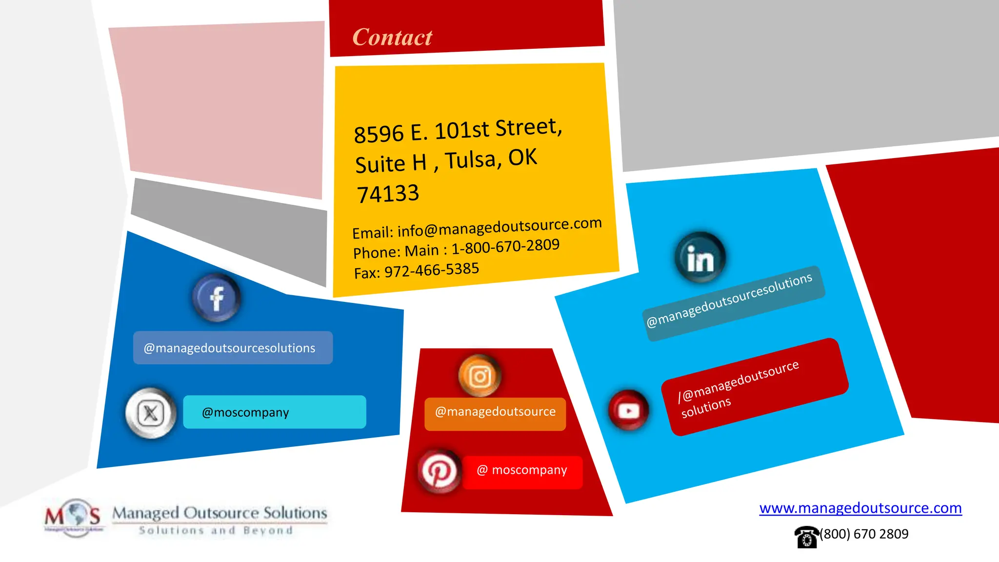 How Microfiche Scanning improves Efficiency | PPT