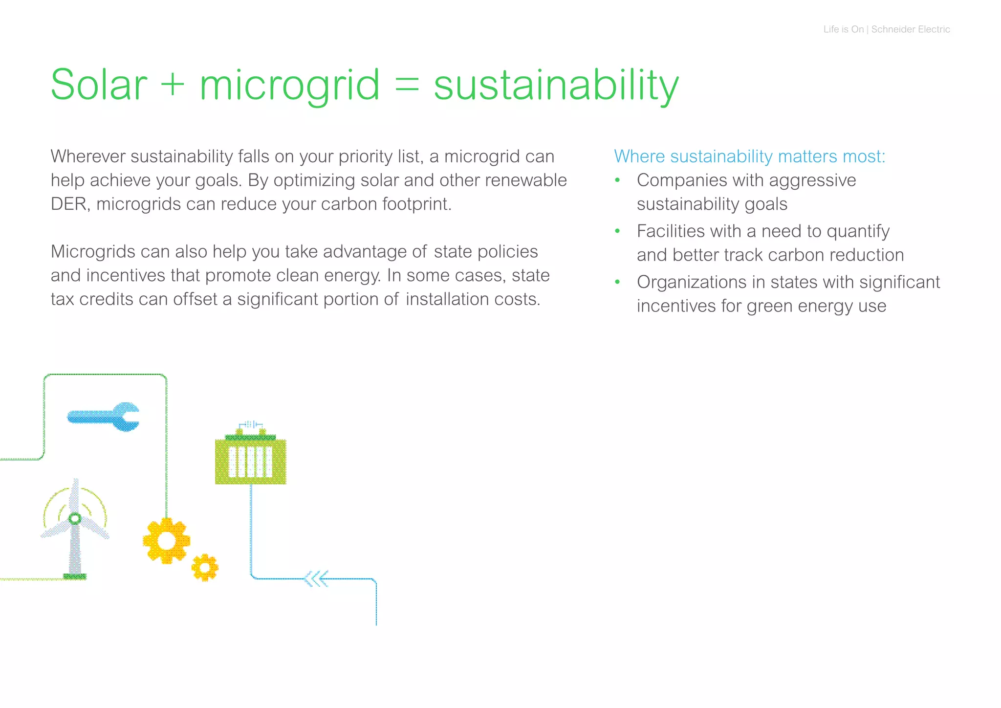 How Microgrids Deliver Resilience And Sustainability Ppt