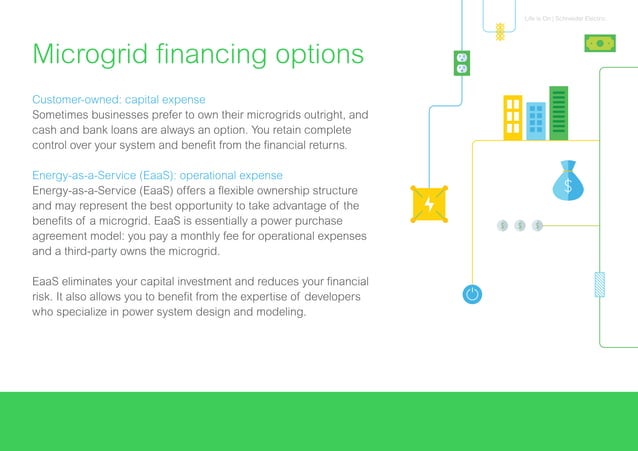 How microgrids deliver resilience and sustainability | PPT