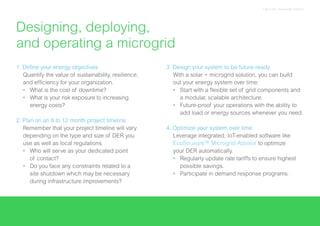 How microgrids deliver resilience and sustainability | PPT