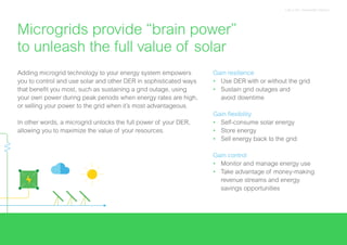 How microgrids deliver resilience and sustainability | PPT