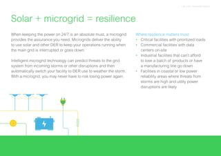 How microgrids deliver resilience and sustainability | PPT
