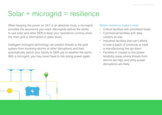 How microgrids deliver resilience and sustainability | PPT