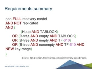 How minimalloggingcanhelpme bartoszratajczyk_sql_sat534 | PPT