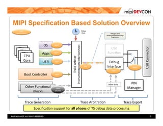 MIPI DevCon 2016: How MIPI Debug Specifications Help Me to Develop System SW | PDF