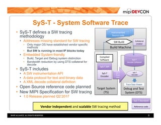 MIPI DevCon 2016: How MIPI Debug Specifications Help Me to Develop System SW | PDF