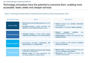 How mobile technology is transforming health care gv | PDF