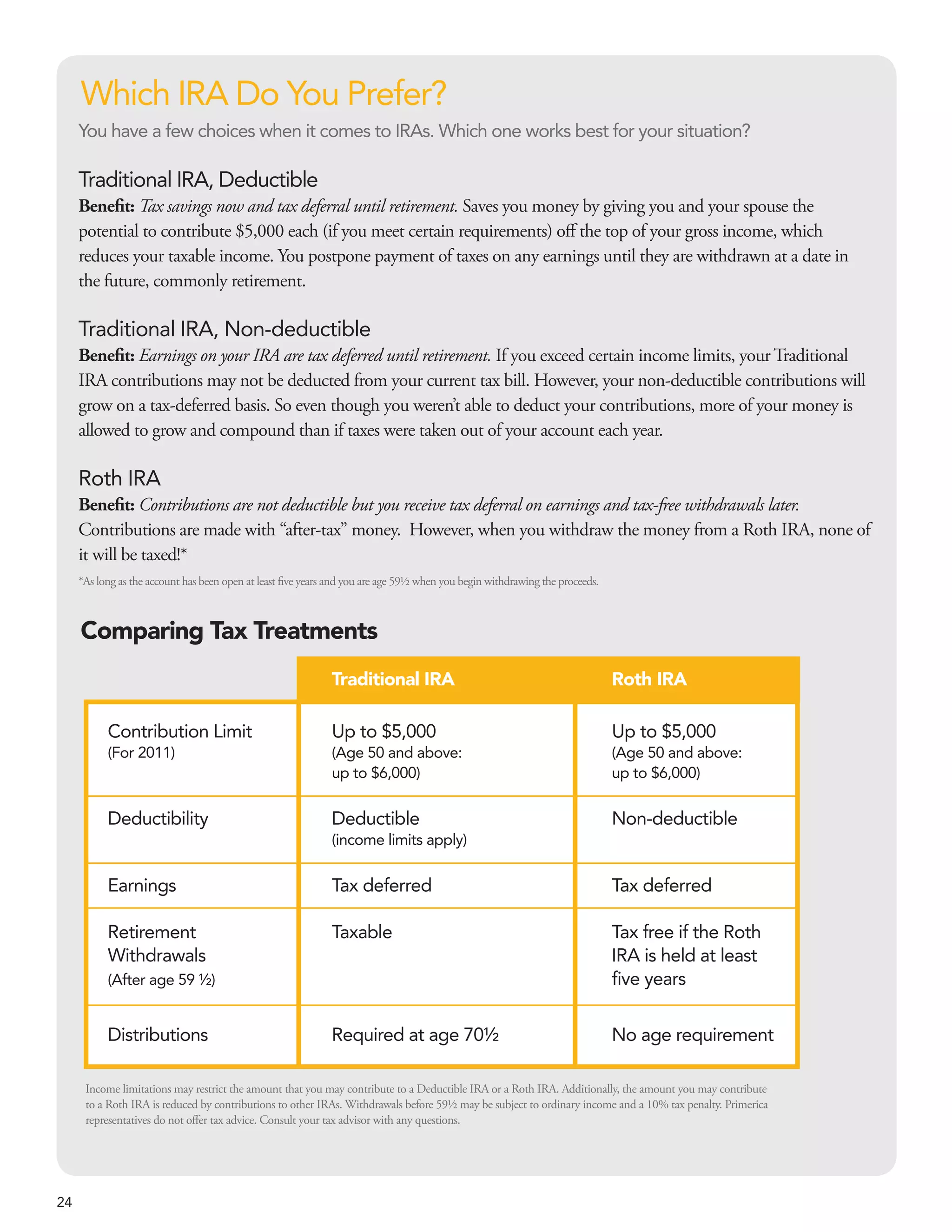 How money works | PDF