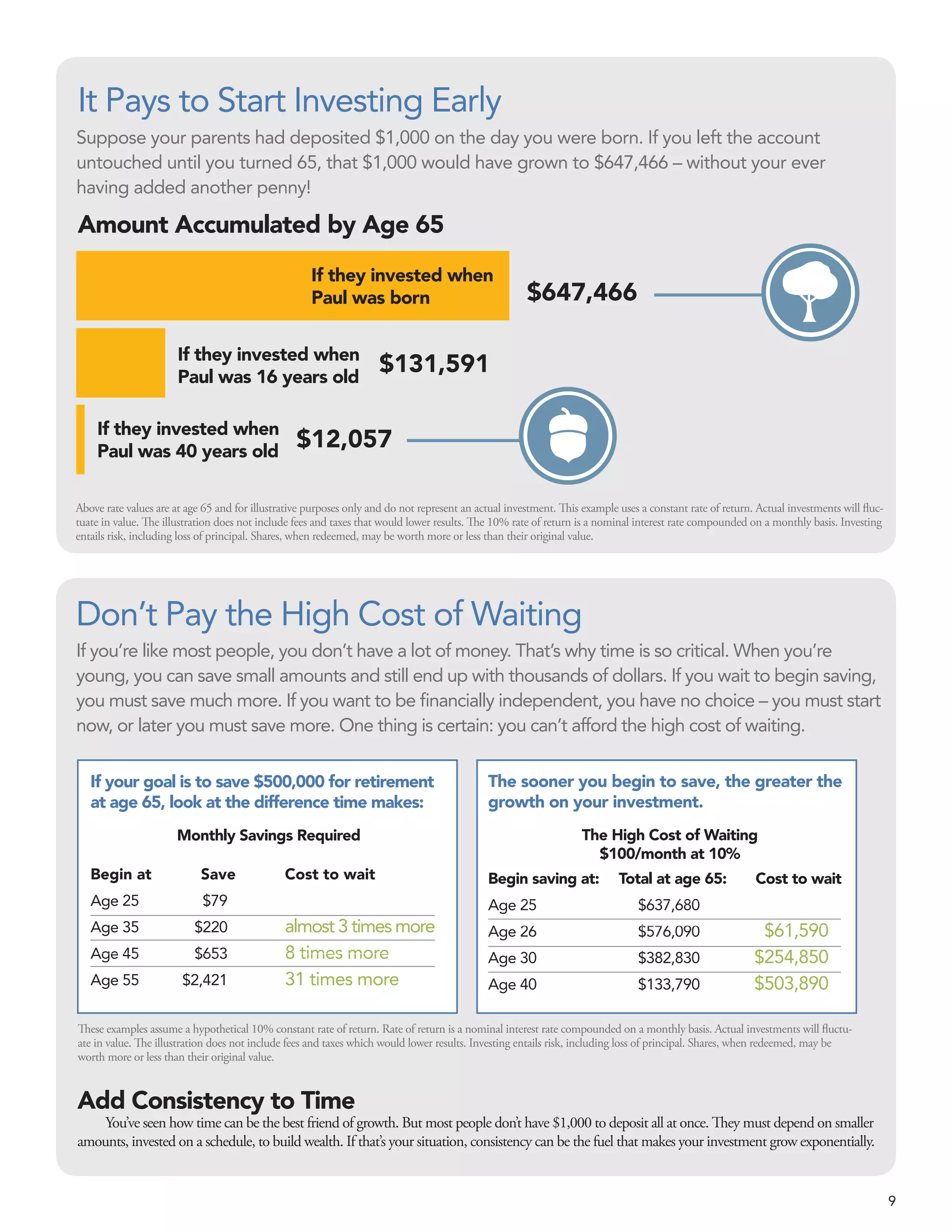 How money works | PDF