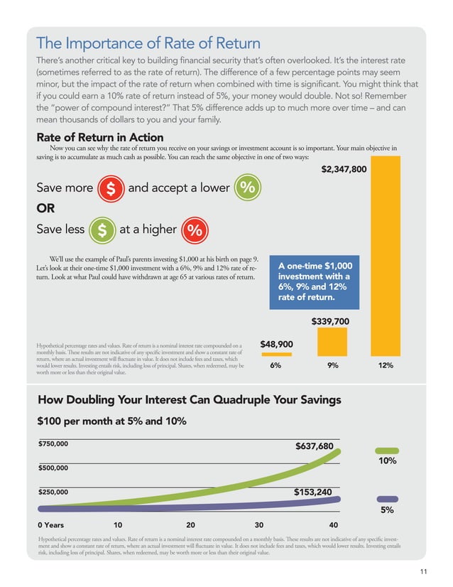 How money works | PDF