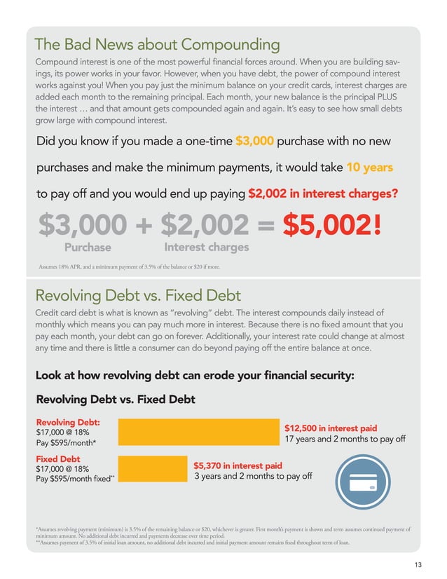 How money works | PDF