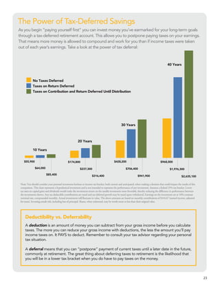How money works | PDF