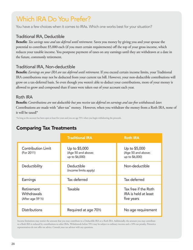 How money works | PDF