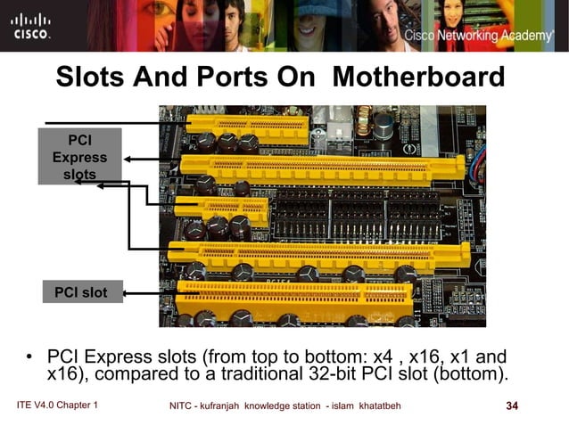 How Motherboards Work | PPT