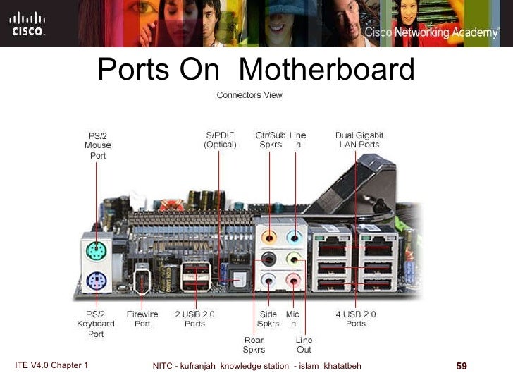 How Motherboards Work