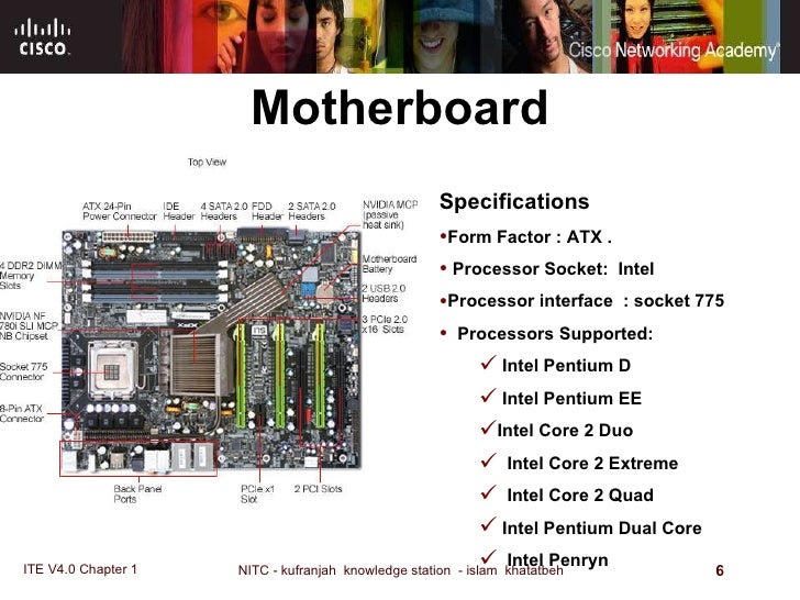 How Motherboards Work