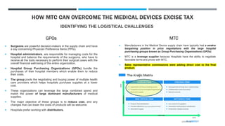 How MTC can overcome the Medical Devices Excise.pdf
