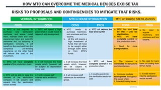 How MTC can overcome the Medical Devices Excise.pdf