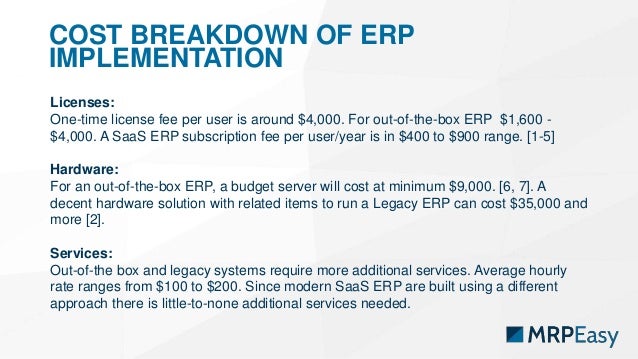 How much does ERP implementation cost?