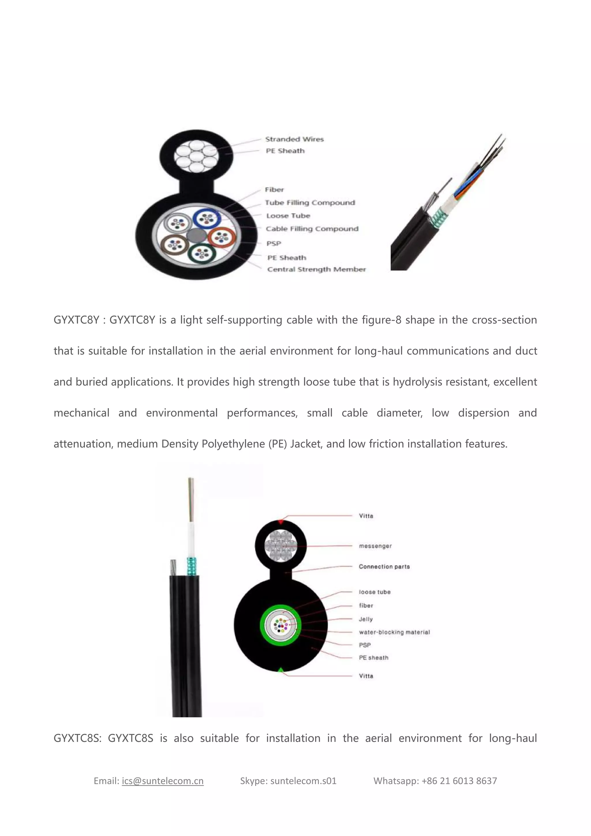 How Much Do You Know About Aerial Fiber Optic Cable? | PDF