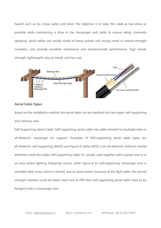 How Much Do You Know About Aerial Fiber Optic Cable? | PDF