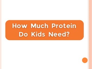 How Much Protein Do Kids Need - Protinex India | PPTX