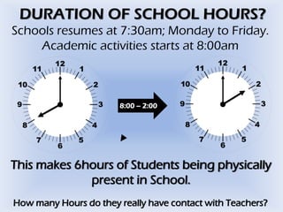 How much time does nigerian student spend in school | PDF