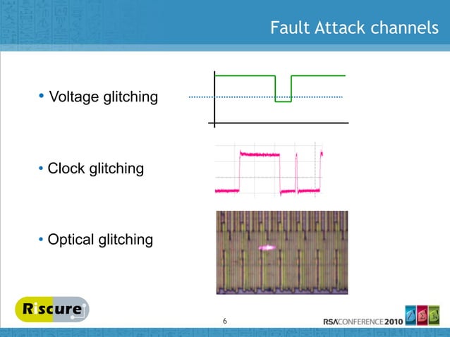 How Multi Fault Injection Breaks The Security Of Smart Cards Ppt