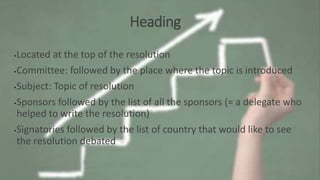 How_MUN_Works_Presentation.pptx