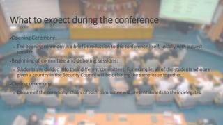 How_MUN_Works_Presentation.pptx