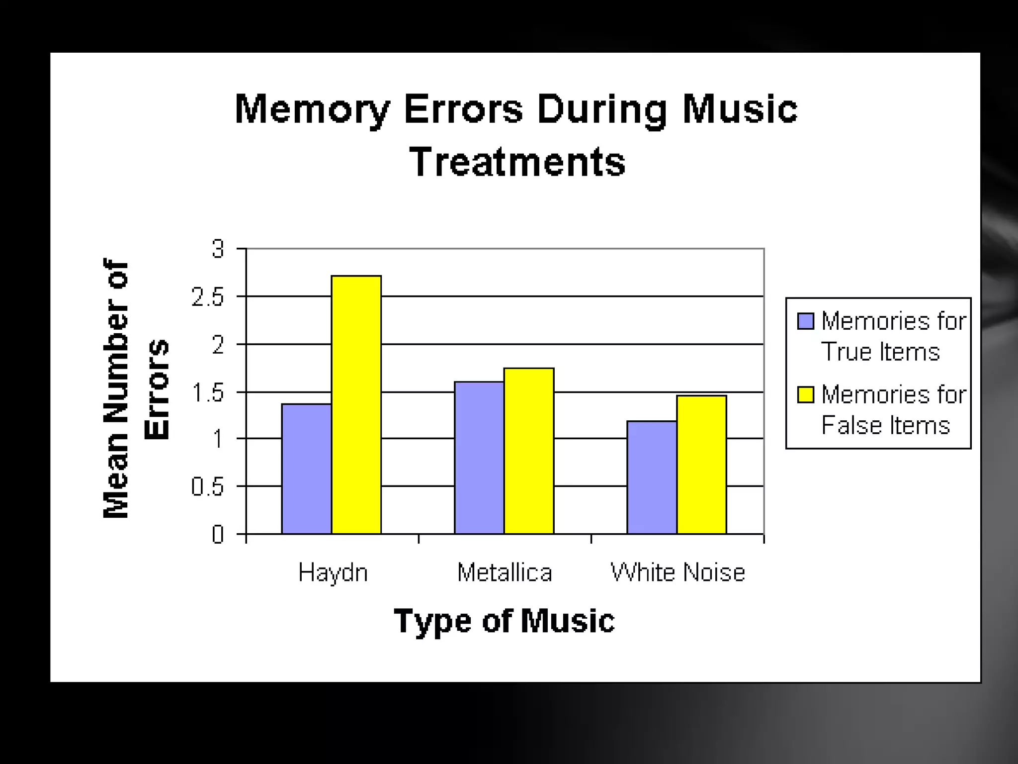 How music affects mood & helps stress | PPTX
