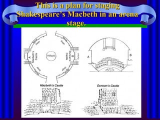 How must we take the stage? | PPT