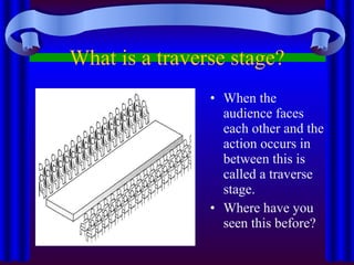 How must we take the stage? | PPT