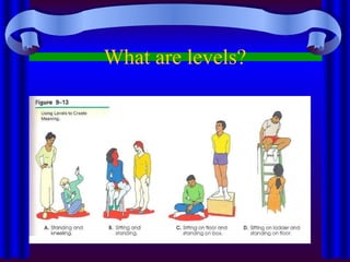 How must we take the stage? | PPT