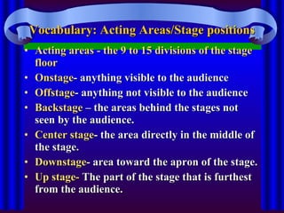 How must we take the stage? | PPT