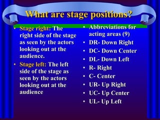 How must we take the stage? | PPT