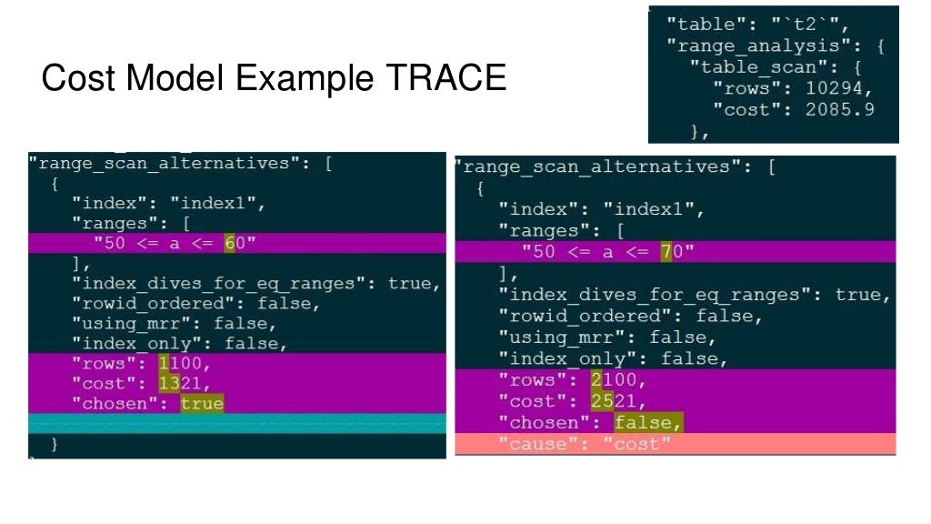 How Mysql Choose The Execution Plan