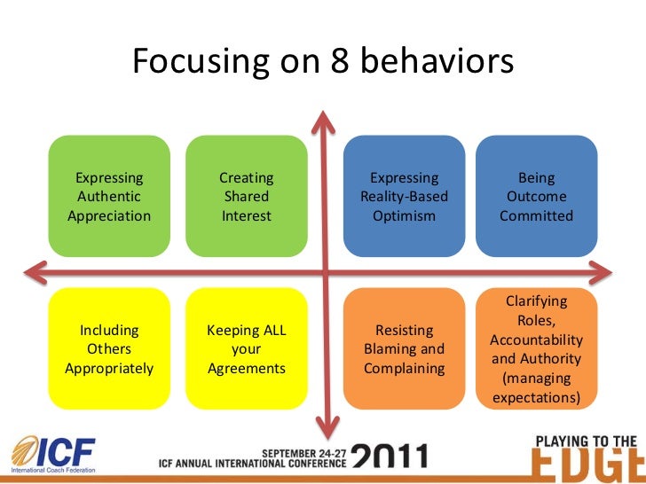 How Nasa Builds Teams