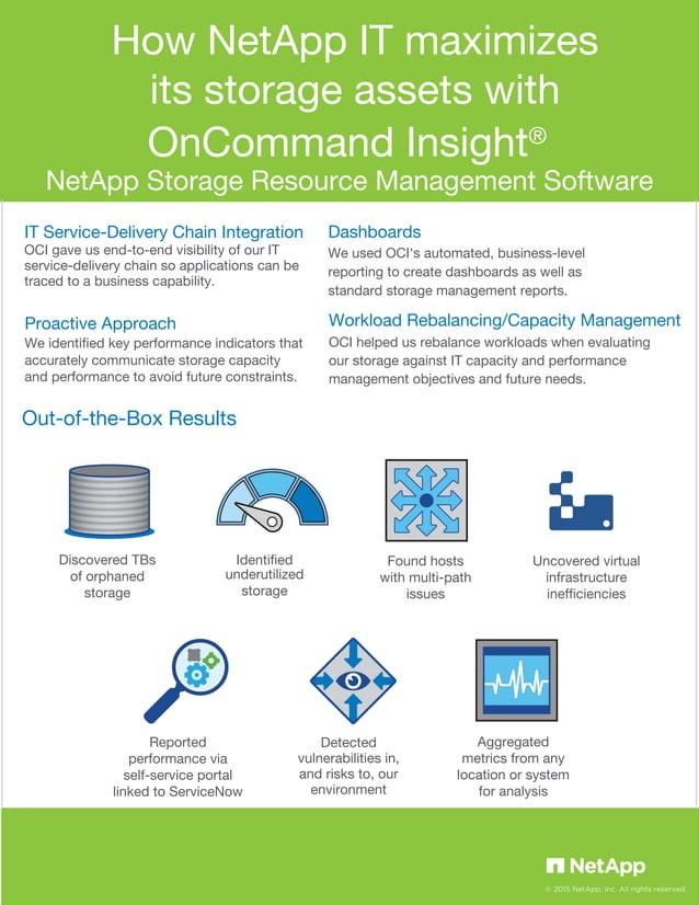 How NetApp IT Maximizes its Storage Assets with OnCommand Insight | PDF | Computing | Technology ...