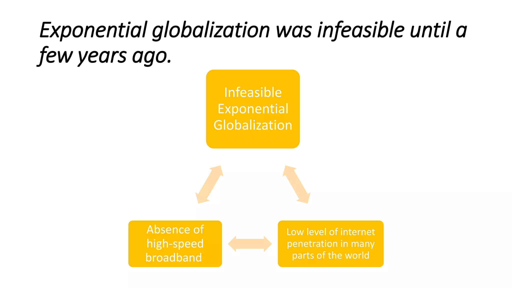 How netflix expanded to 190 countries in 7 years | PPTX
