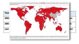 How netflix expanded to 190 countries in 7 years | PPTX
